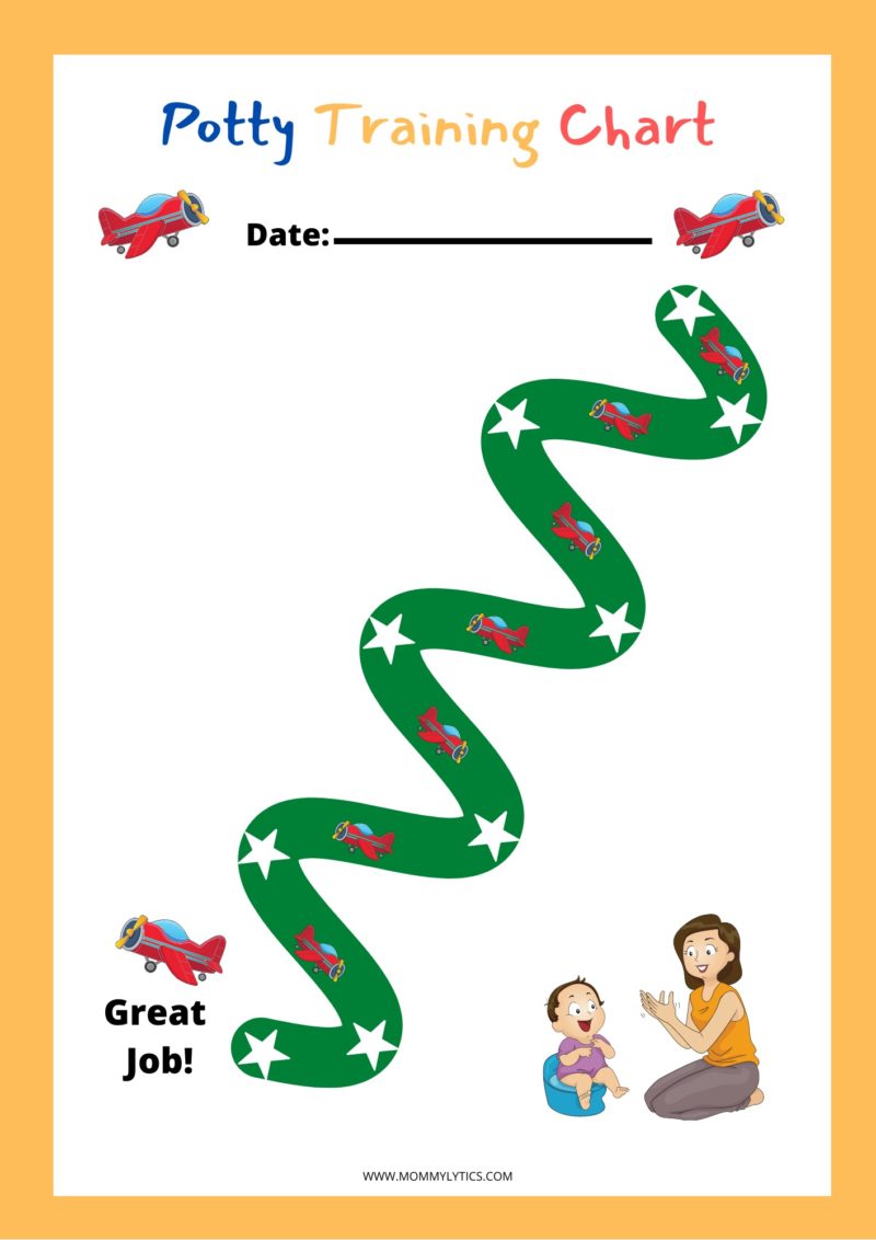Potty Training Chart- Airplane | Mommylytics